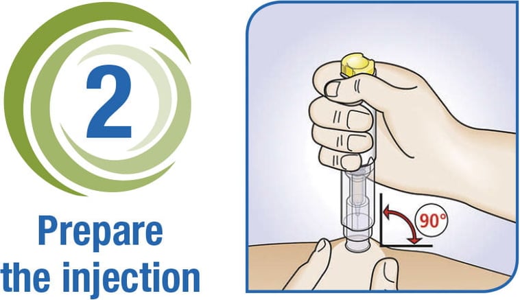 How to Use Rasuvo® | Rasuvo® (methotrexate) injection
